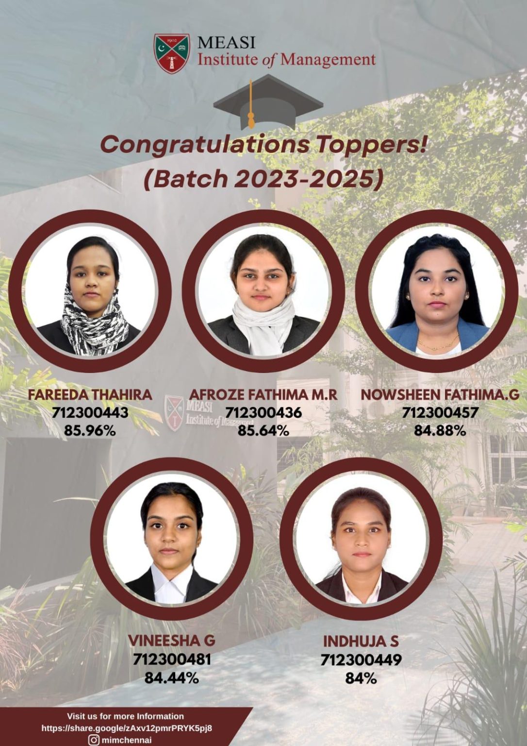 Toppers - MEASI