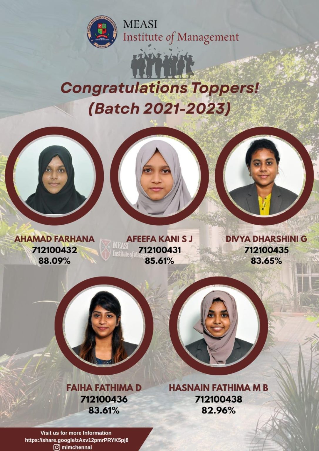 Toppers - MEASI